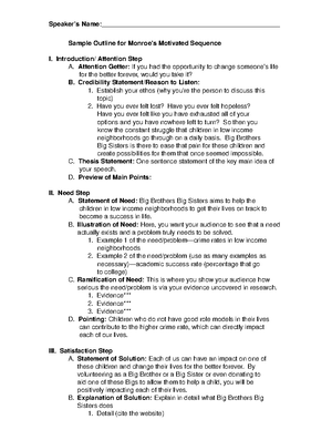 Persuasive Speech 1 Outline For Real - Outline for Monroe's Motivated ...