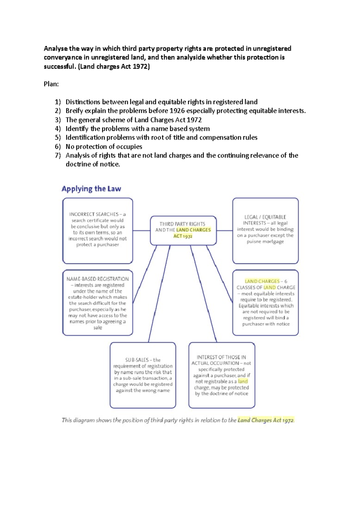 Analyse the way in which third party property rights are protected in ...
