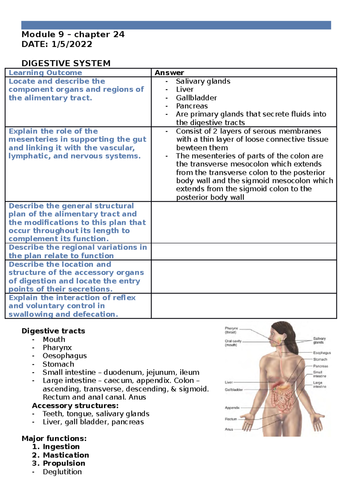 Module 9 - HUMB1001 Notes 2022 - Module 9 – chapter 24 DATE: 1/5 ...