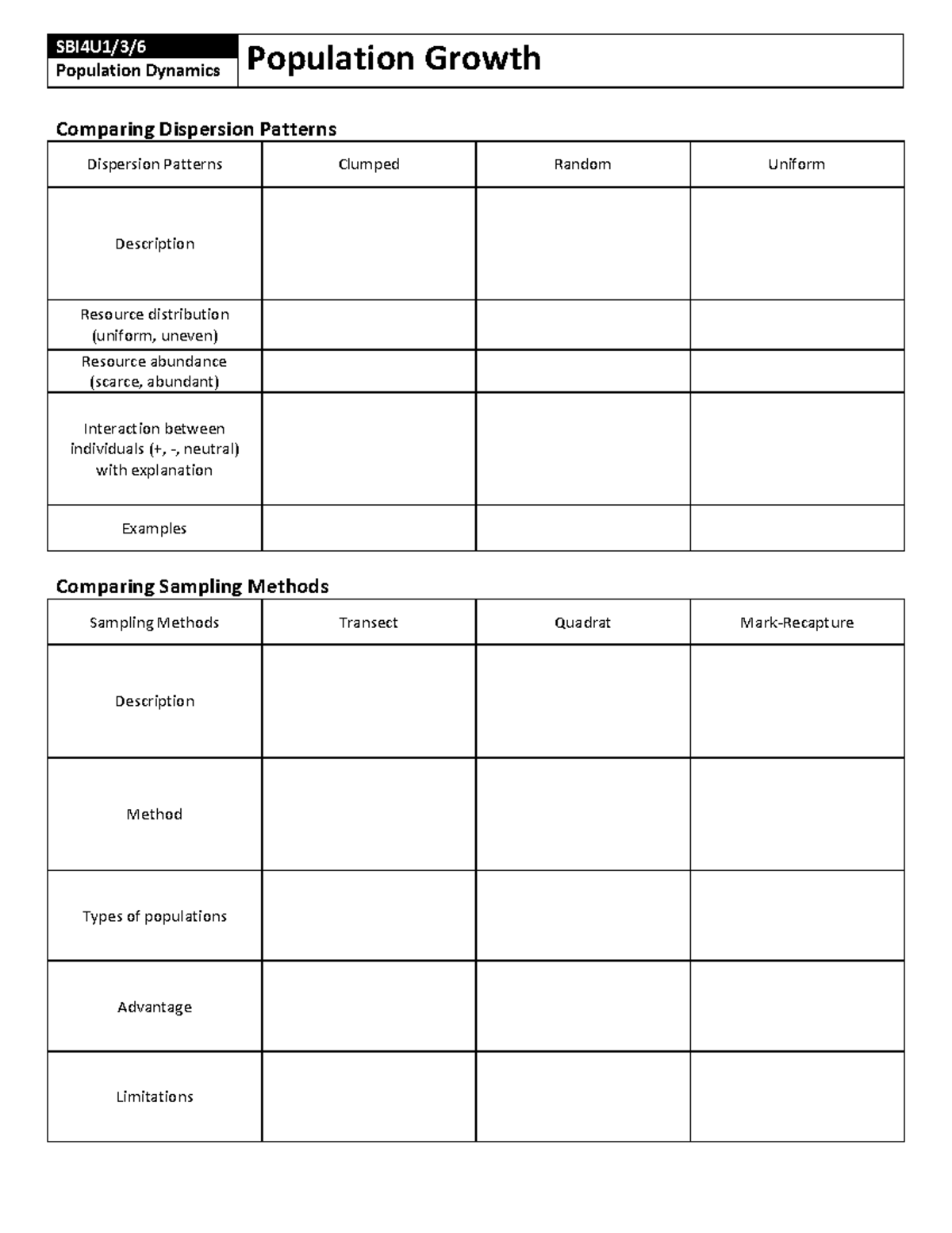 Population Growth WS v2 - SBI4U1/3/ Population Dynamics Population ...