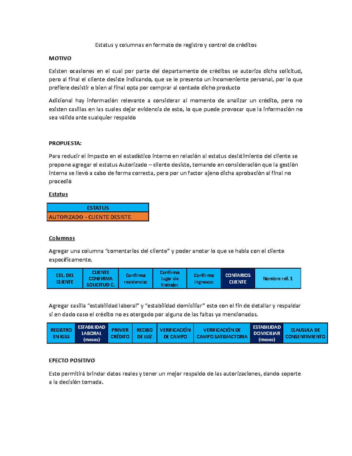 Propuesta DE Mejora, Columnas Y Casillas - 2023 - Estatus y columnas en ...