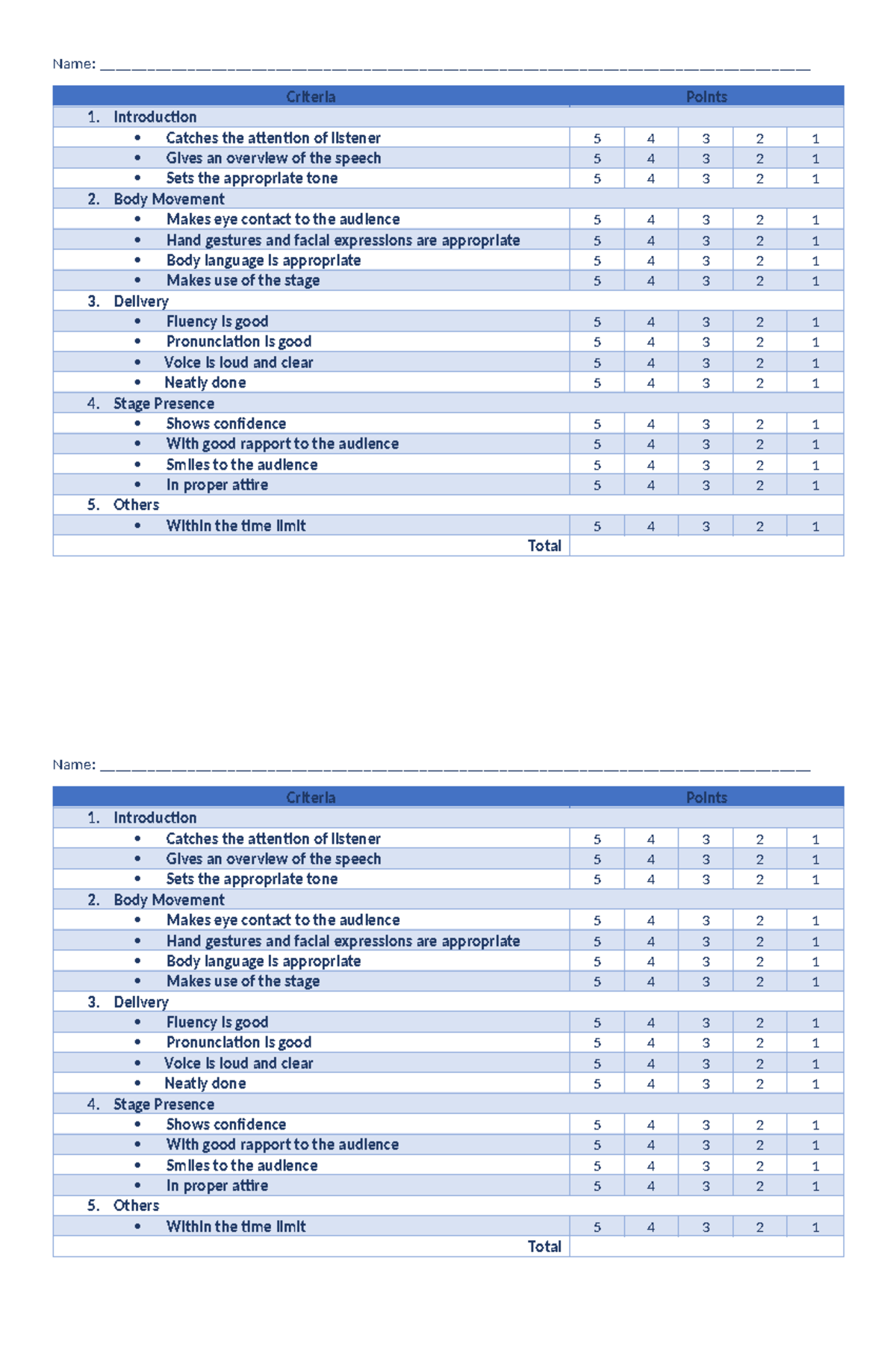 Rubrics - Public Speaking - Oral Communication - Name: - Studocu
