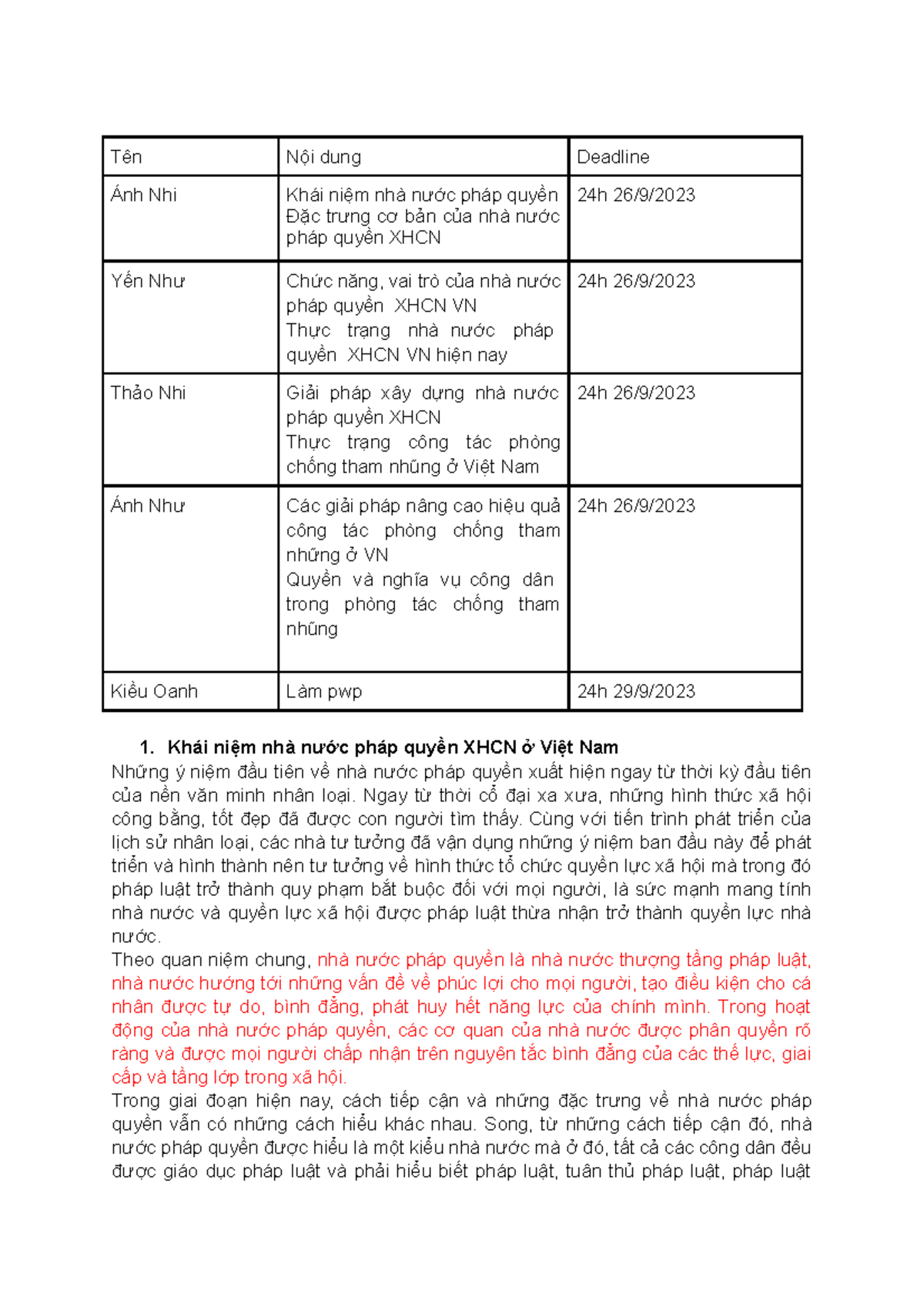 Cnxhkh - tiểu luận - Tên Nội dung Deadline Ánh Nhi Kh愃Āi niệm nh愃 nước ph愃Āp quy n Đặc trưng ...