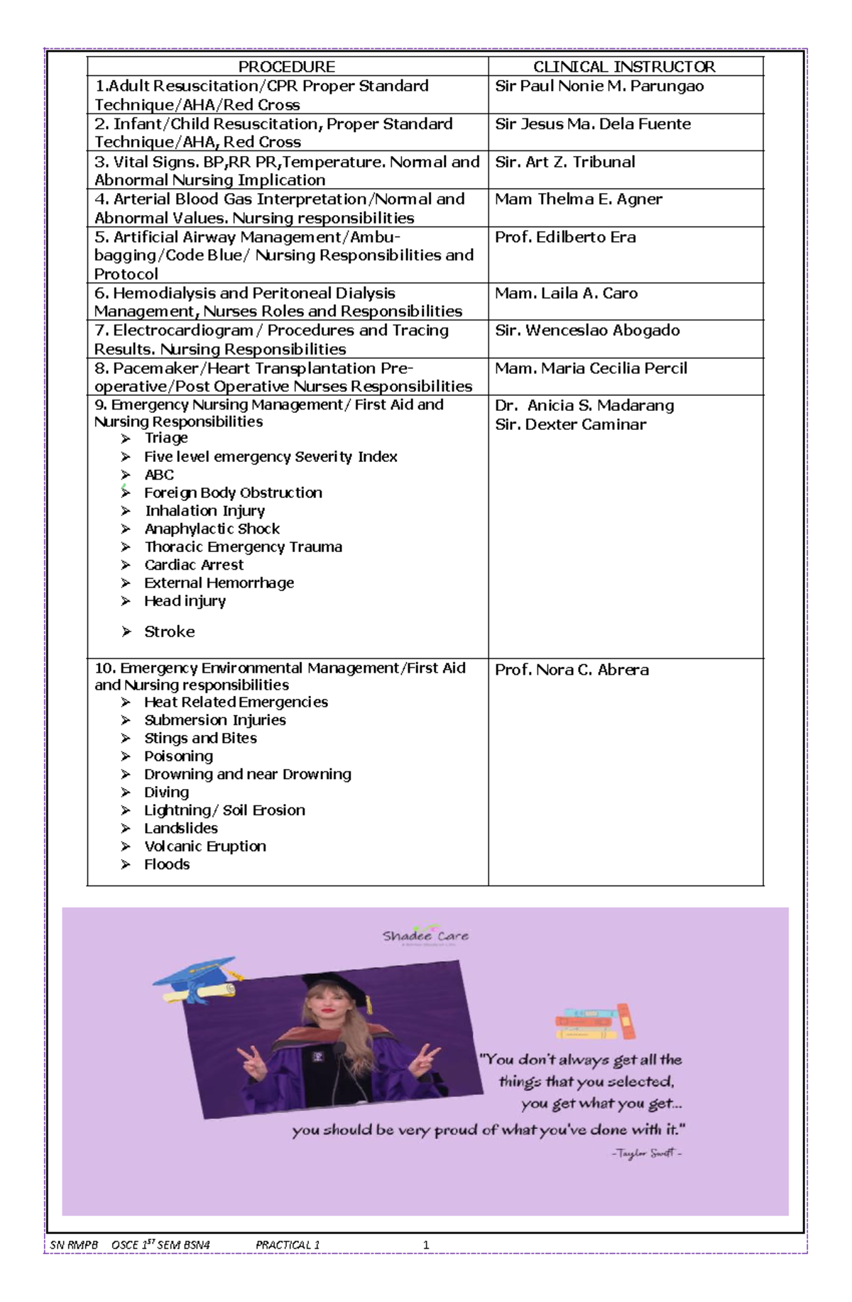 4A-OSCE - Basta - PROCEDURE CLINICAL INSTRUCTOR 1 Resuscitation/CPR ...