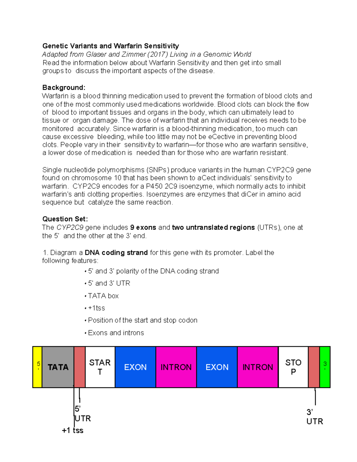 Recitation 6- Human Genetics Case Study - Genetic Variants and Warfarin Sensitivity Adapted from ...