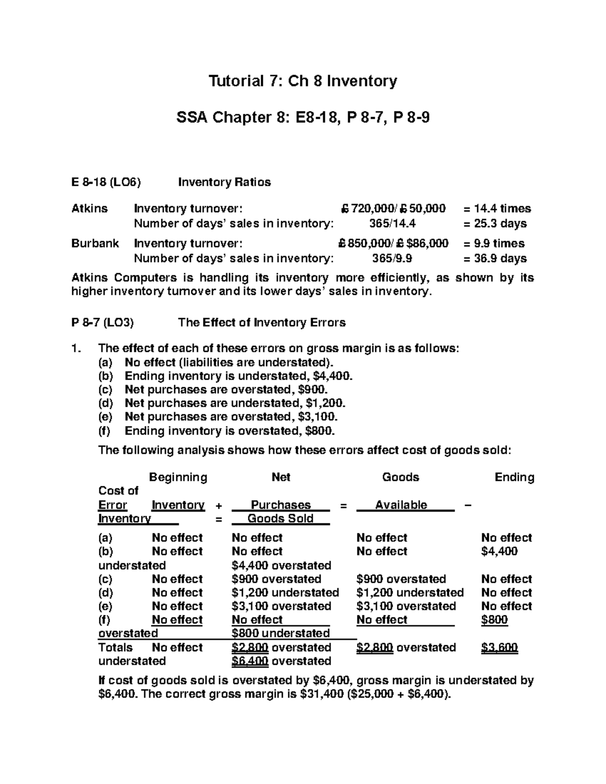 Tutorial 07 solutions Ch8 Inventory - Tutorial 7: Ch 8 Inventory SSA ...
