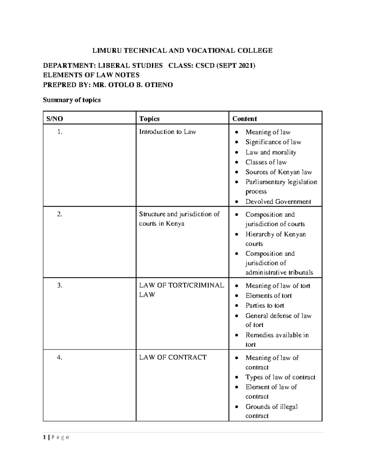 Elements OF LAW Notes - LIMURU TECHNICAL AND VOCATIONAL COLLEGE ...