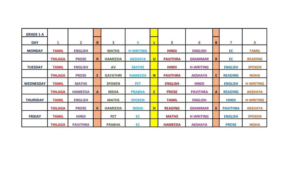 New class timetable - fsgg - GRADE 1 A DAY 1 2 B 3 4 L 5 6 B 7 8 MONDAY ...