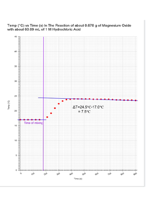 Bomb Calorimetry Worksheets - BOMB CALORIMETRY LAB WORKSHEETS Data ...