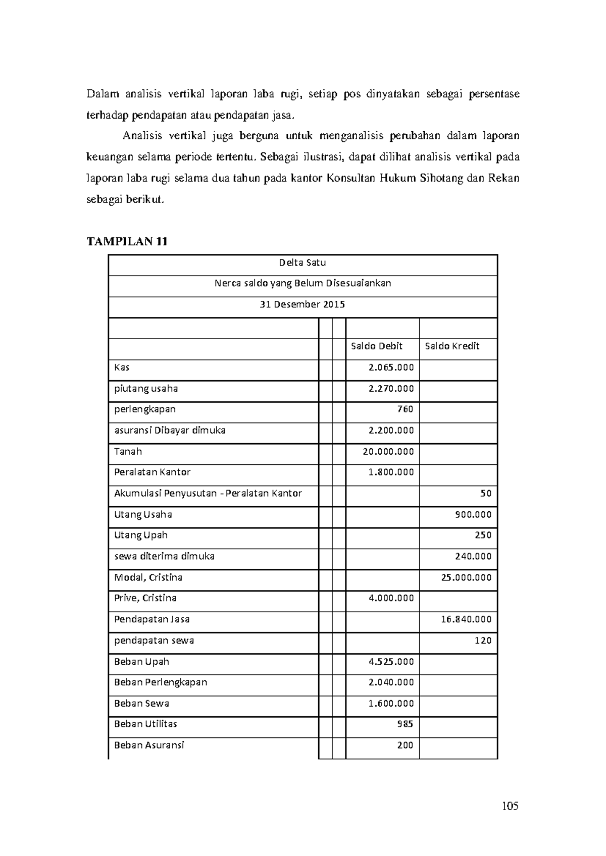 Lengkap dengan cover untuk pak anton buku akt 1 260821-compressed (1 ...