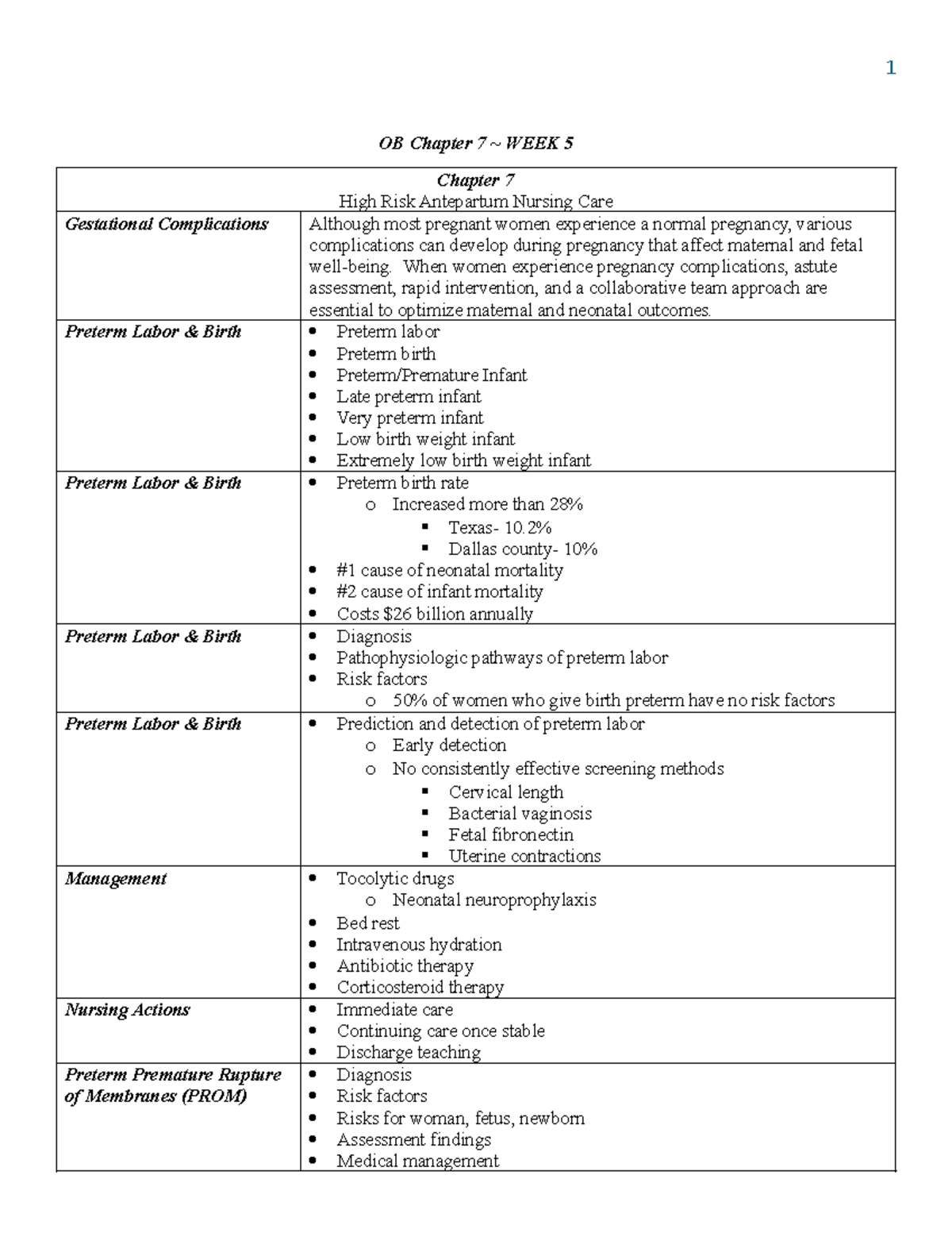 OB Lecture chapter 7 - Notes - OB Chapter 7 ~ WEEK 5 Chapter 7 High ...
