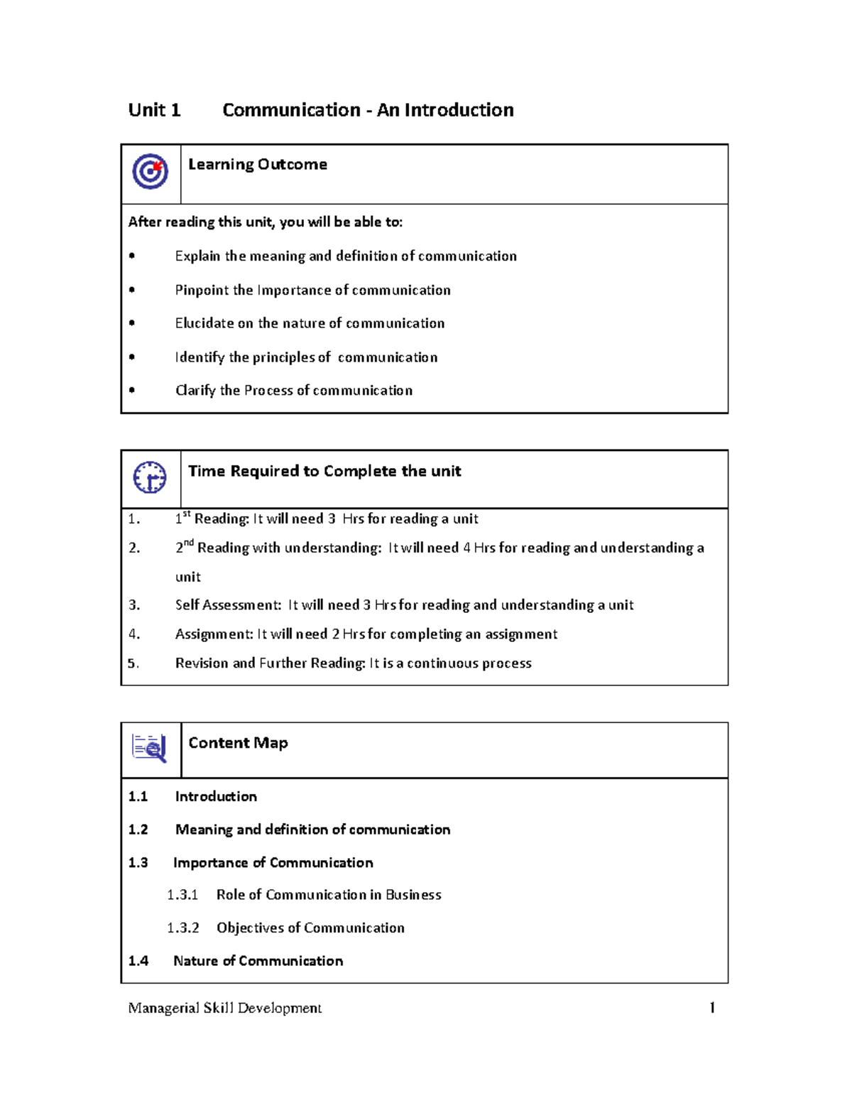 Managerial-skill-development - Unit 1 Communication - An Introduction ...