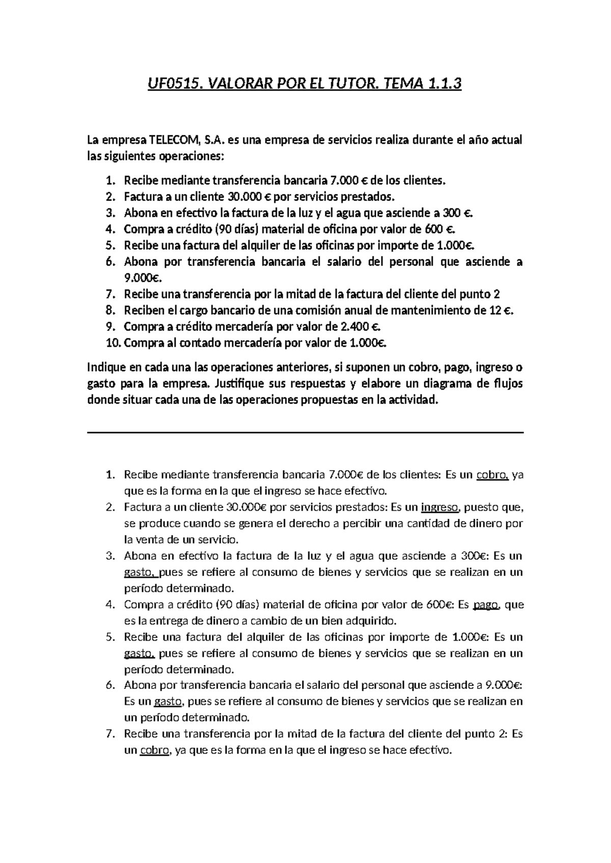 UF0515 Valorar por el tutor. Tema 1 - UF0515. VALORAR POR EL TUTOR ...