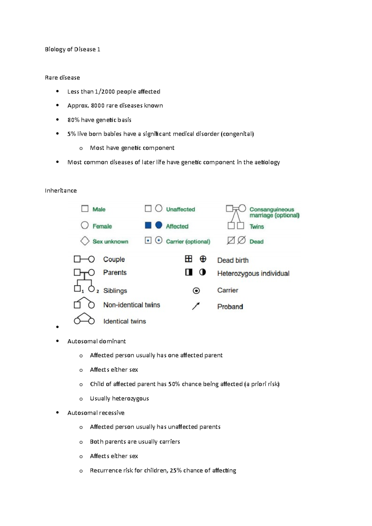Biology of Disease - Lecture notes 1 - Biology of Disease 1 Rare ...