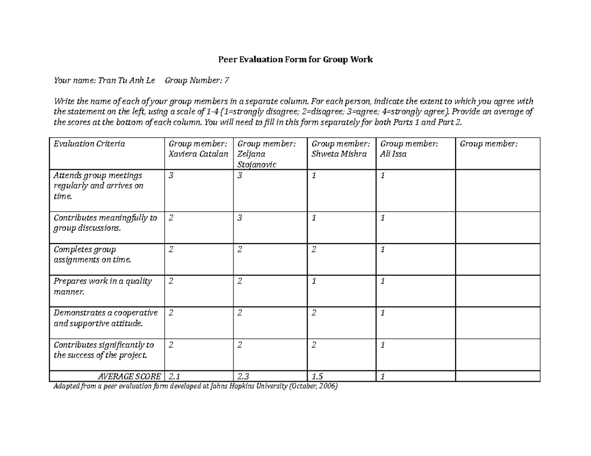 Peer Evaluation of Group Contribution part 2 - Peer Evaluation Form for ...