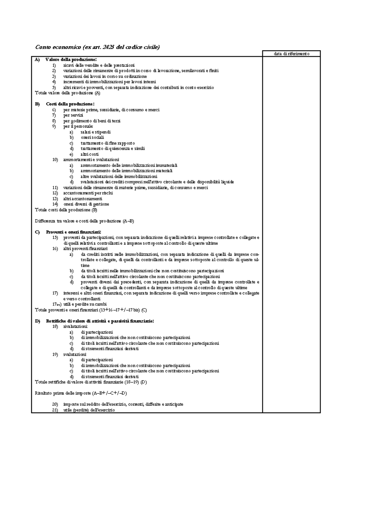 Schema di conto economico - Conto economico (ex art. 2425 del codice civile) data di riferimento ...