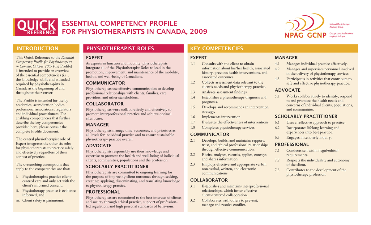 Essential Competency Profile for Physiotherapists in Canada - Studocu