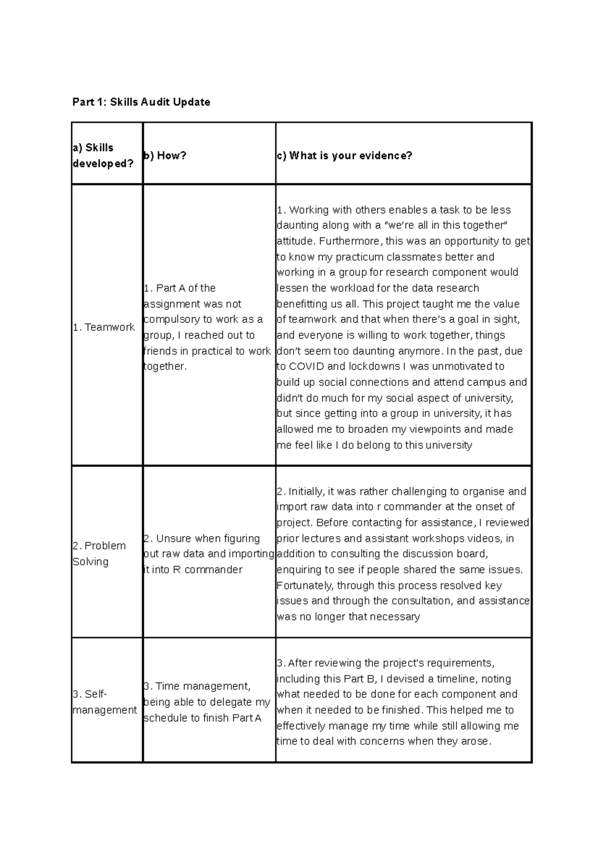 Part B1 - dffdfd - Part 1: Skills Audit Update a) Skills developed? b ...