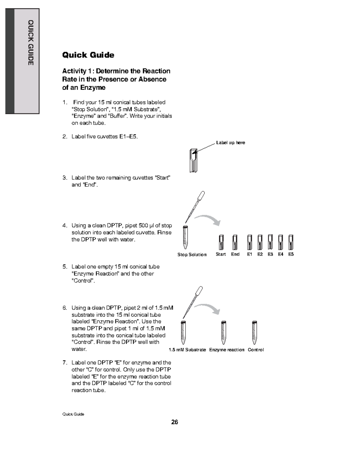 BIO-RAD Biofuel Enzyme Kit-Quick guide - Quick Guide Activity 1 ...