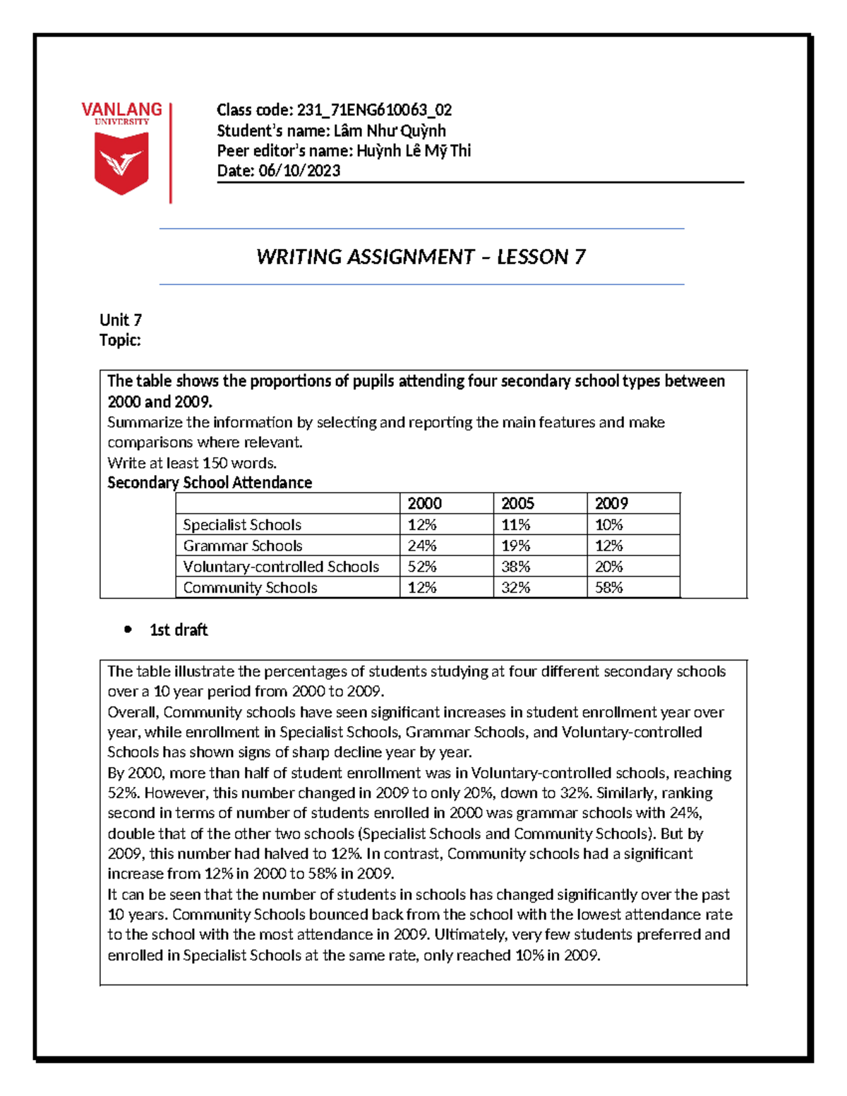 Template Writing assignment - Class code: 231_71ENG610063_ Student’s ...