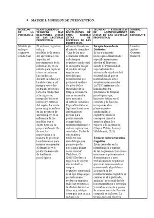 Modelos DE Intervencion EN Psicologia FASE (2) (3) - MODELOS DE ...