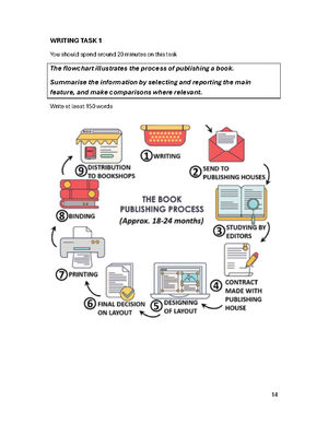 IELTS TASK 1_MAP COLLEGE - IELTS2025 - 1 WRITING TASK 1 You should ...