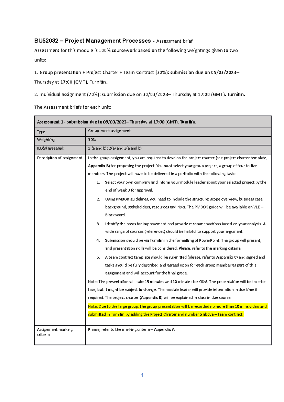 BU52032 Assigment biref - BU52032 – Project Management Processes ...