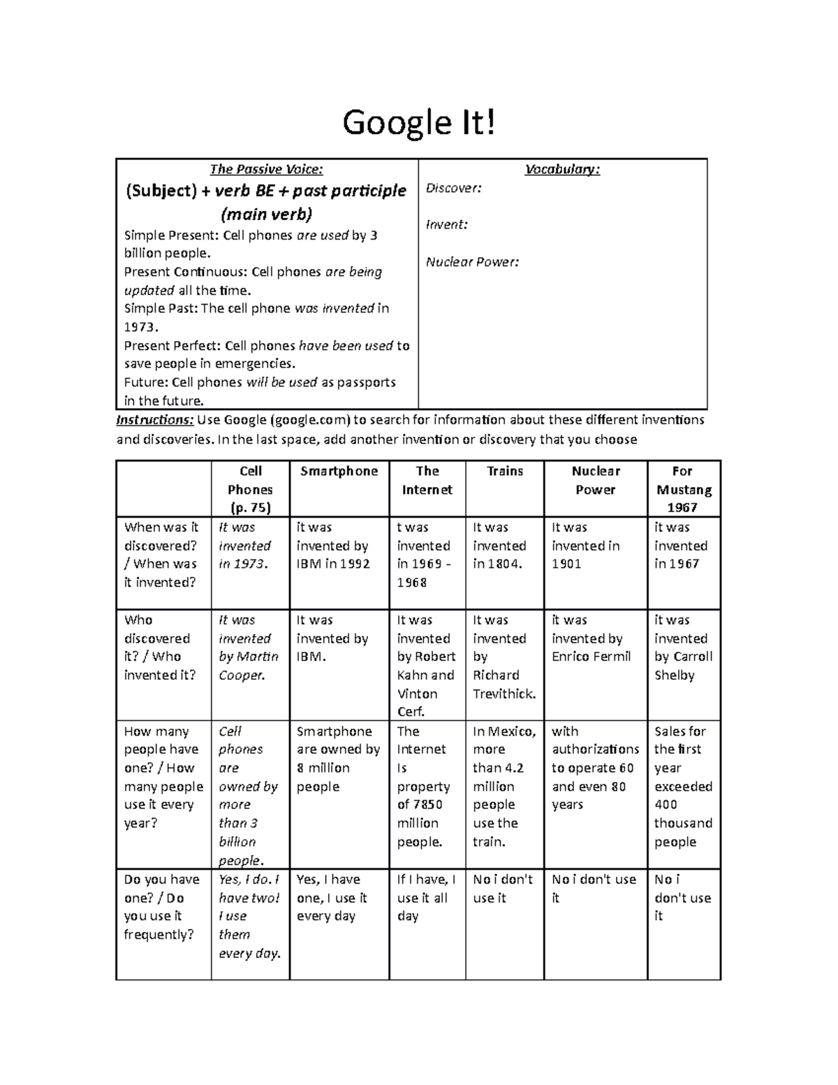 Passive voice Luis Enrique - Google It! The Passive Voice: (Subject ...