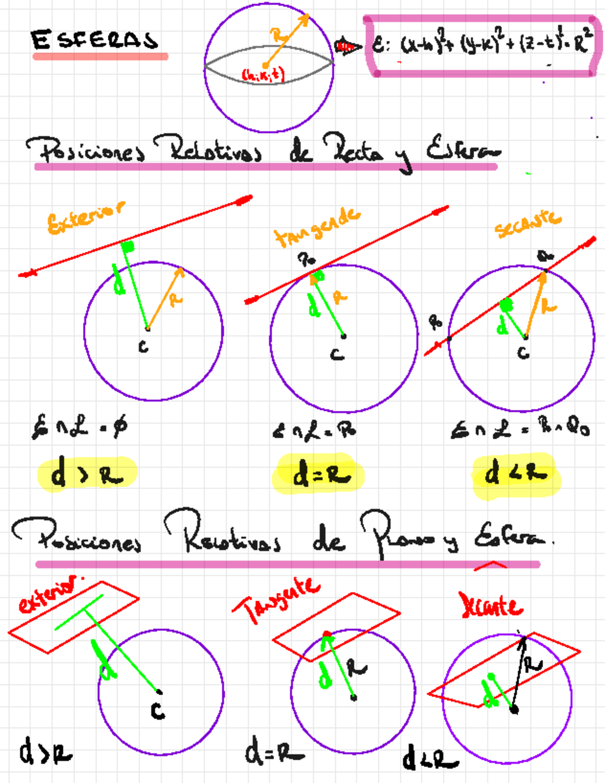 Pc4-Amga - PC4 - 1 ESFERAS R ¥ E :(x-hptly-kfttz-tt Chi! -. Posiciones Relativas de Recta y ...