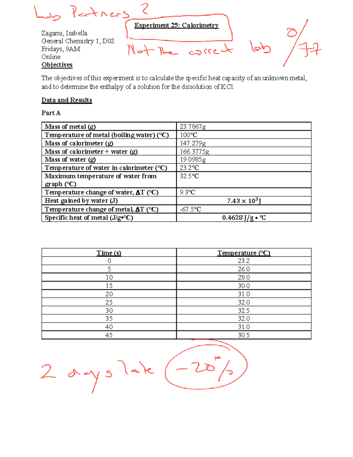 Experiment 34 Lab Report Gen Chem II - CHEM 1310 - NSU - Studocu