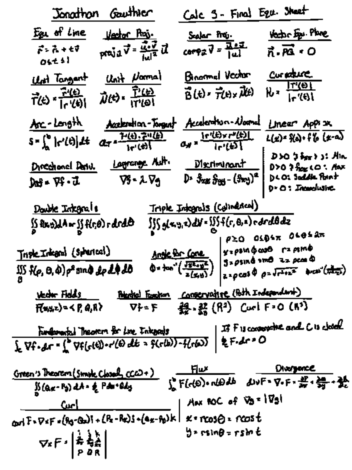 Final Exam - Equation Sheet - Jonathan Gauthier Calc Final Equ. Sheet ...