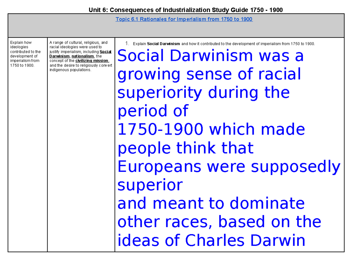 AP World History Unit 6 Study Guide Update - Unit 6: Consequences of ...