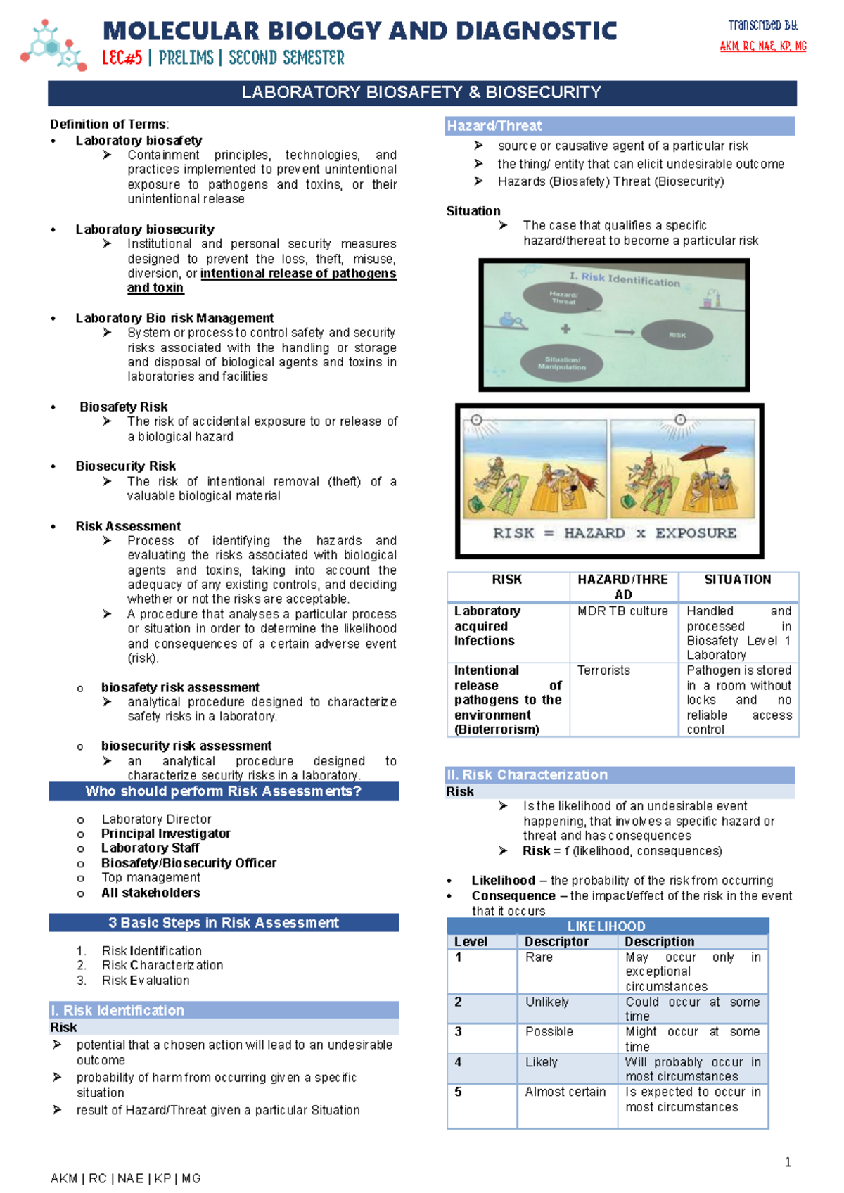 Lab Biosafety and Biosecurity - MOLECULAR BIOLOGY AND DIAGNOSTIC LEC# 5 ...
