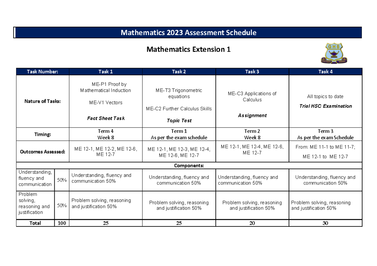 2023 Y12 Ext 1 Assessment Schedule - Mathematics 2023 Assessment ...