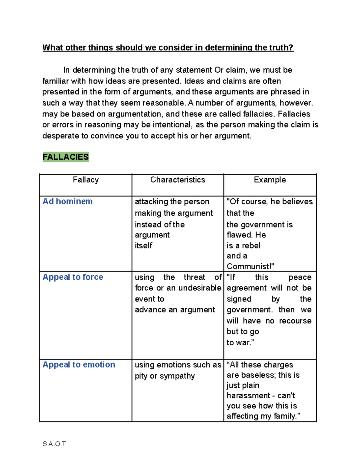 Types of Fallacies - Philosophy - What other things should we consider ...