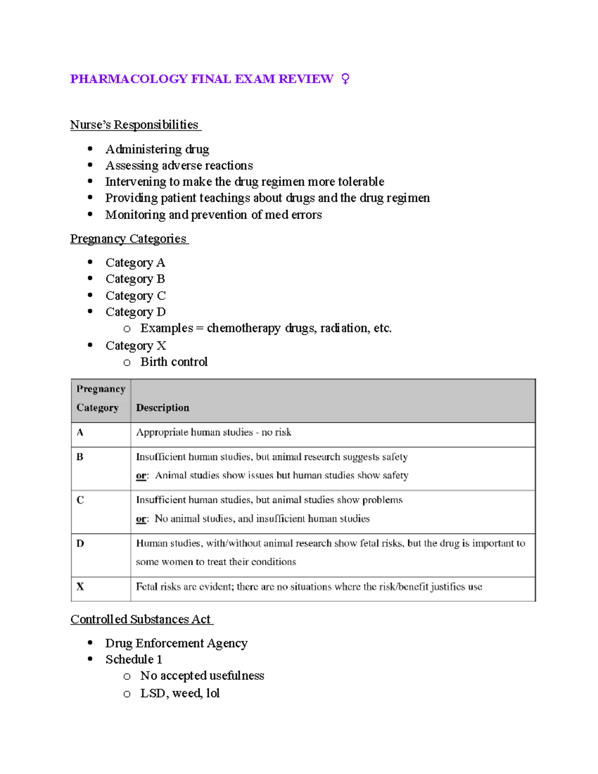 Pharmacology Exam 1 Notes - PHARMACOLOGY FINAL EXAM REVIEW️ ♀️ Nurse’s ...