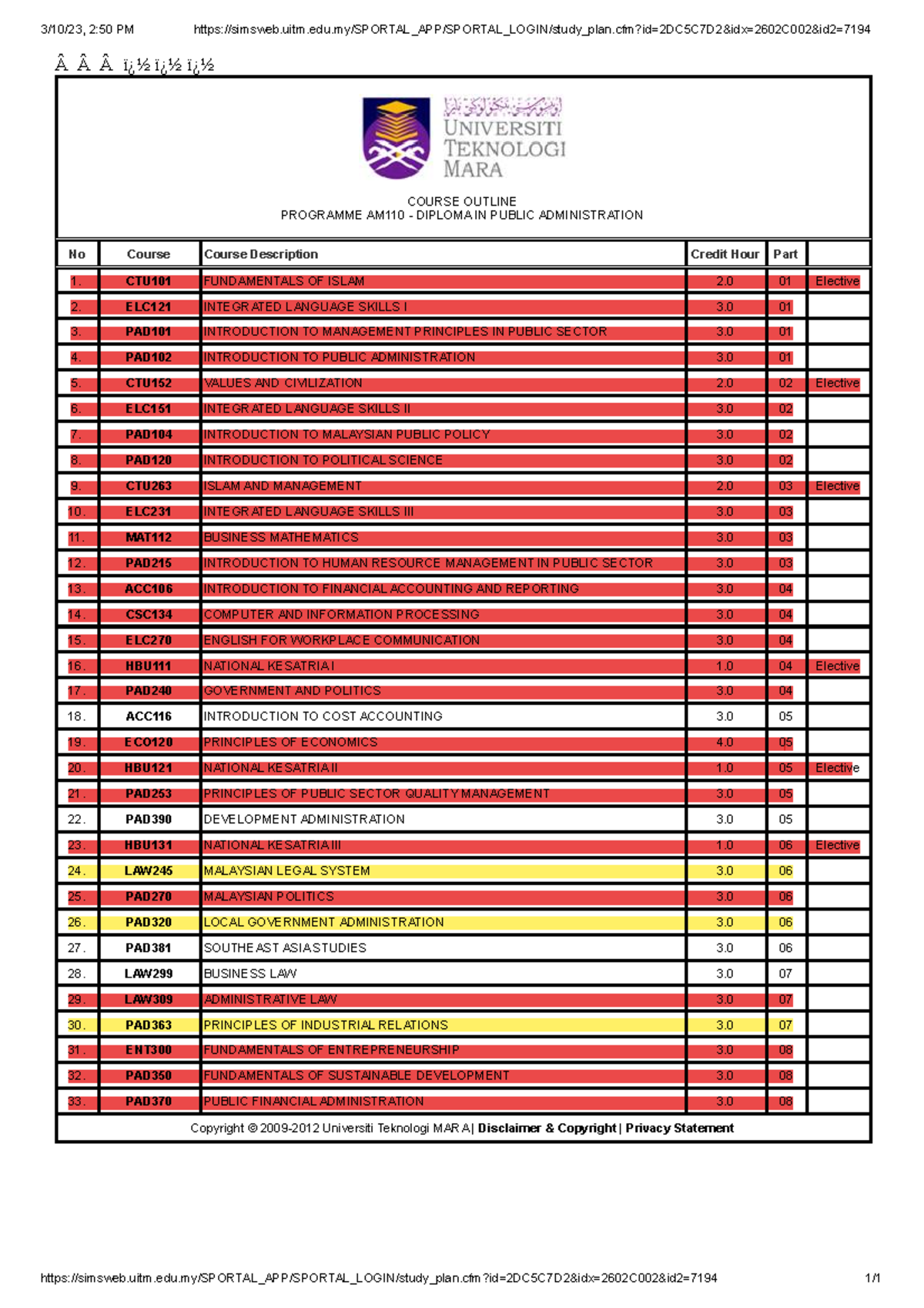 Study plan - 3/10/23, 2:50 PM - Studocu