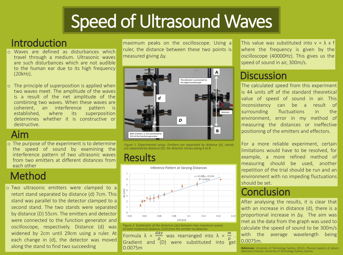 Speed of Ultrasound Waves - Scientific Poster - Speed of Ultrasound ...