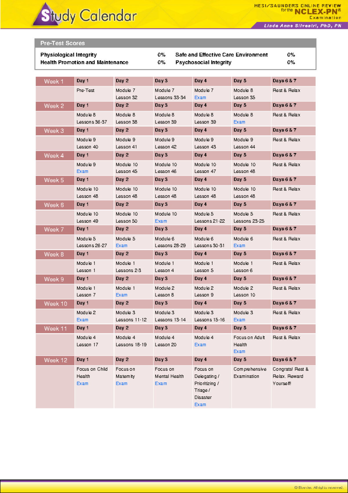 Study Calendar - Summary med surg clinical - Pre-Test Scores ...