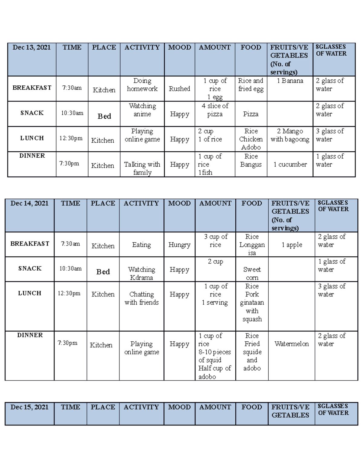 Healthy Eating Habits - Lecture notes 1 Module 1 - BSED - Studocu