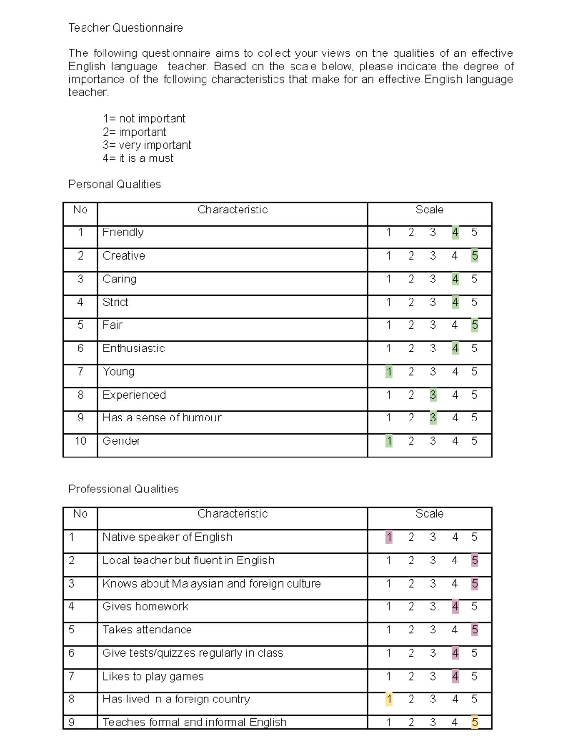 Copy of 1. Tutorial 1 questionnaire effective teacher - Teacher ...