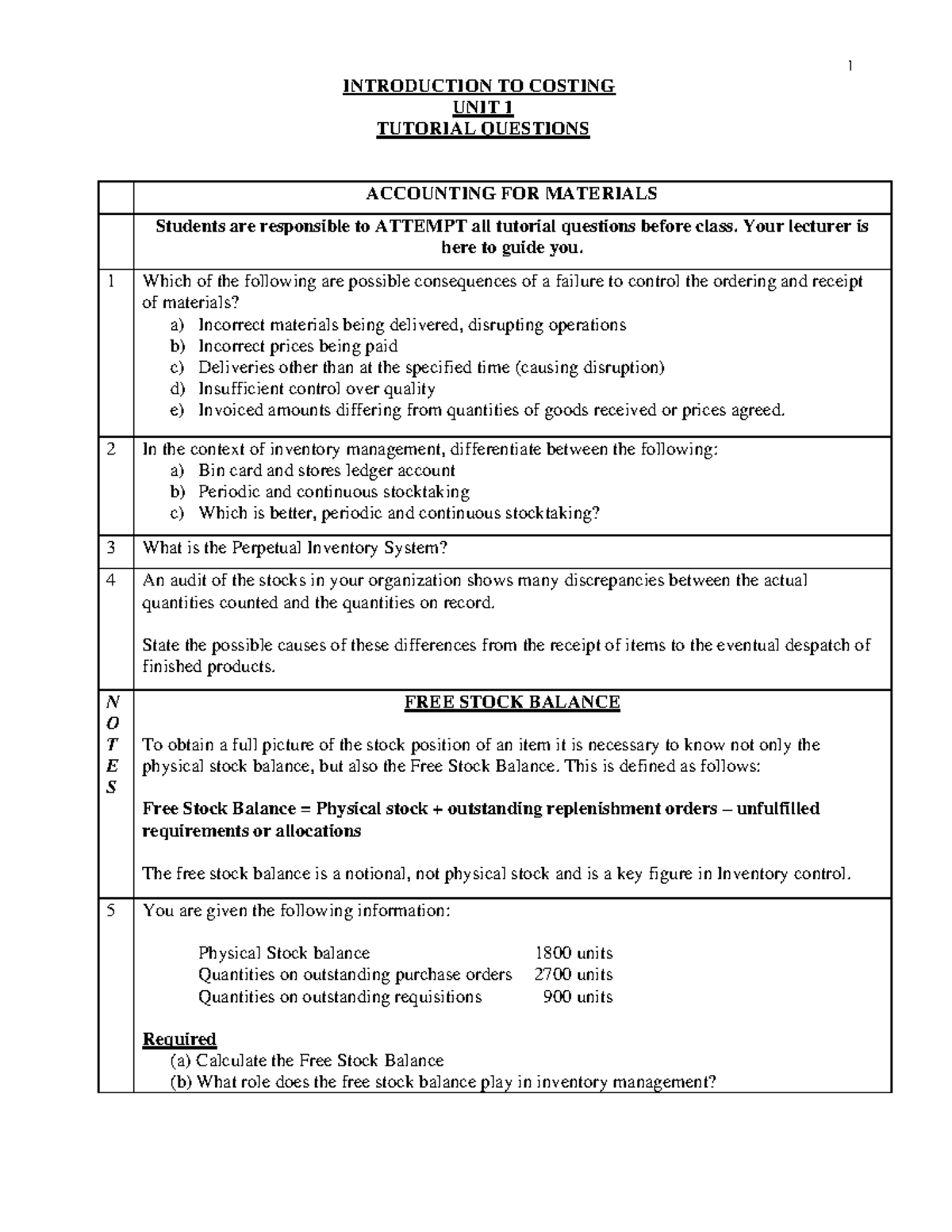 Accounting for Materials - Tutorial Questions (updated) - INTRODUCTION TO COSTING UNIT 1 ...