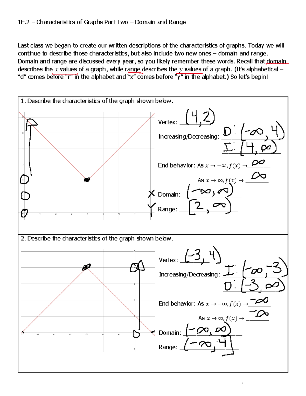 1E.2 Filled In Notes on Characteristics of Graphs Part Two - Domain and ...