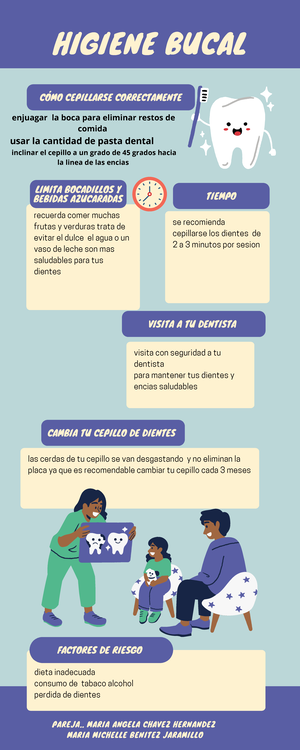 Determinación de solidos solubles (NMX-F-139-SCFI-2010 ) 19010824 ...