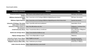 Core Values of Librarianship - These values reflect the history and ...