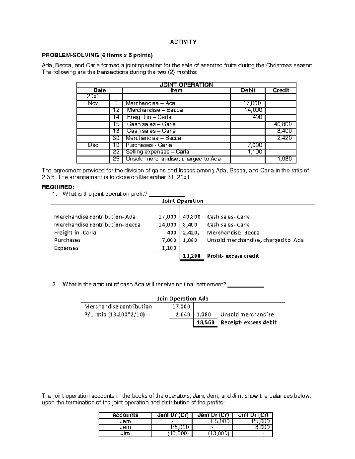 2 05 Activity 1(4) AST - ACTIVITY PROBLEM-SOLVING (6 items x 5 points ...