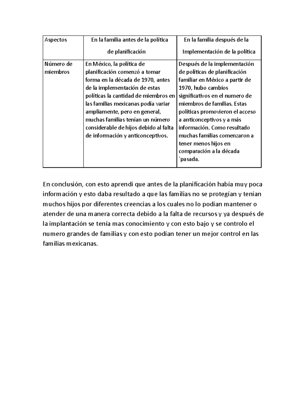 Cuadro comparativo - Aspectos En la familia antes de la política de ...
