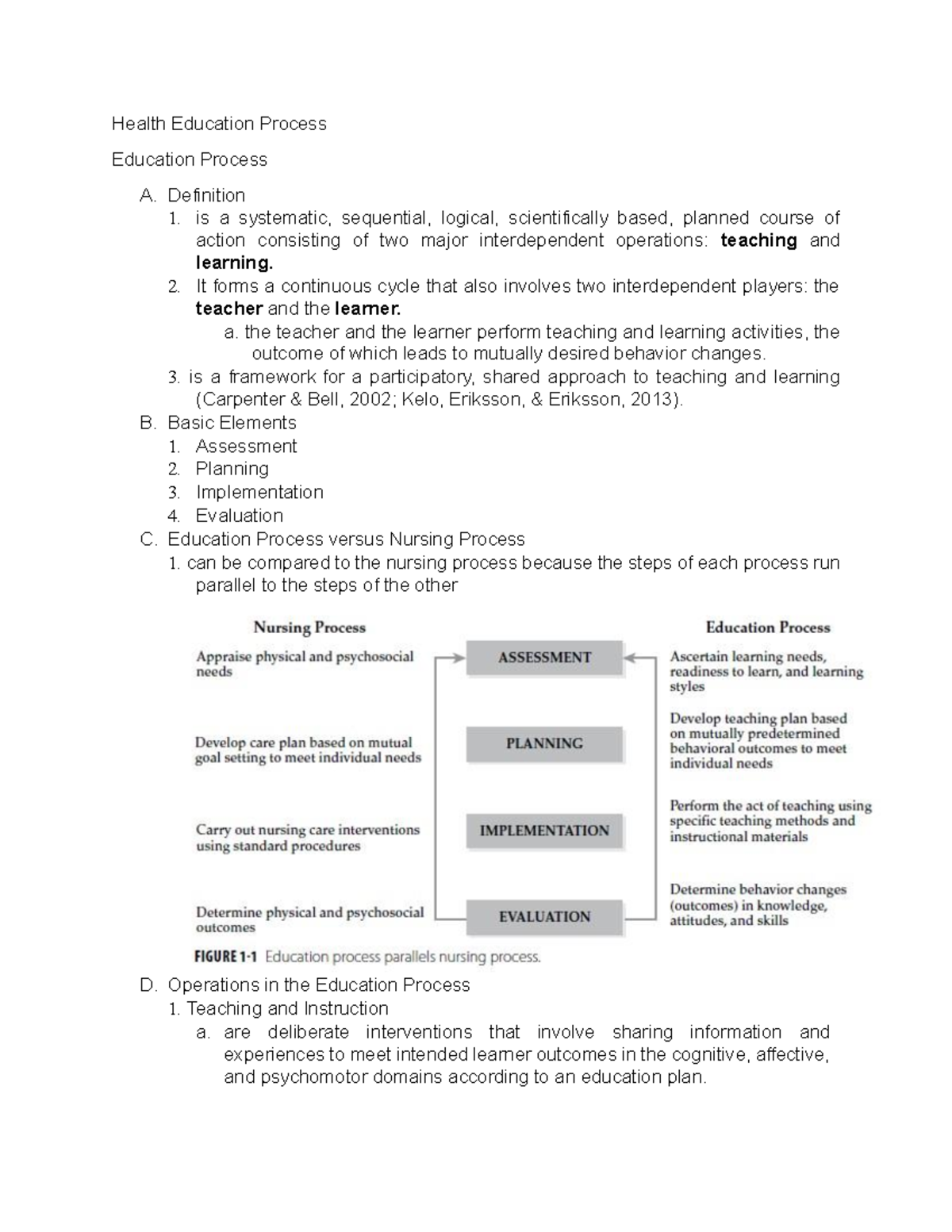 I am sharing 'Module 3 Health Ed' with you - Health Education Process ...