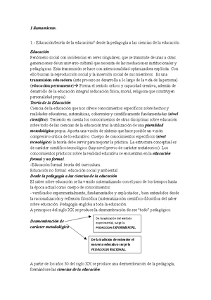 Teoría DE LA Educación completo - TEORÍA DE LA EDUCACIÓN TEMA I ...
