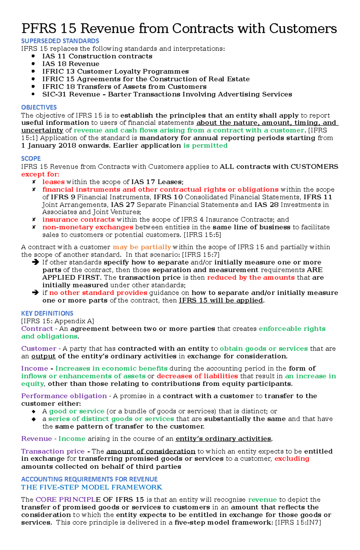 PFRS 15 Revenue From Contracts With Customers PFRS 15 Revenue From